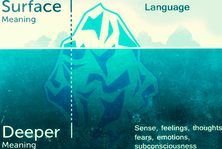 Short stories & novels - The English Class Website